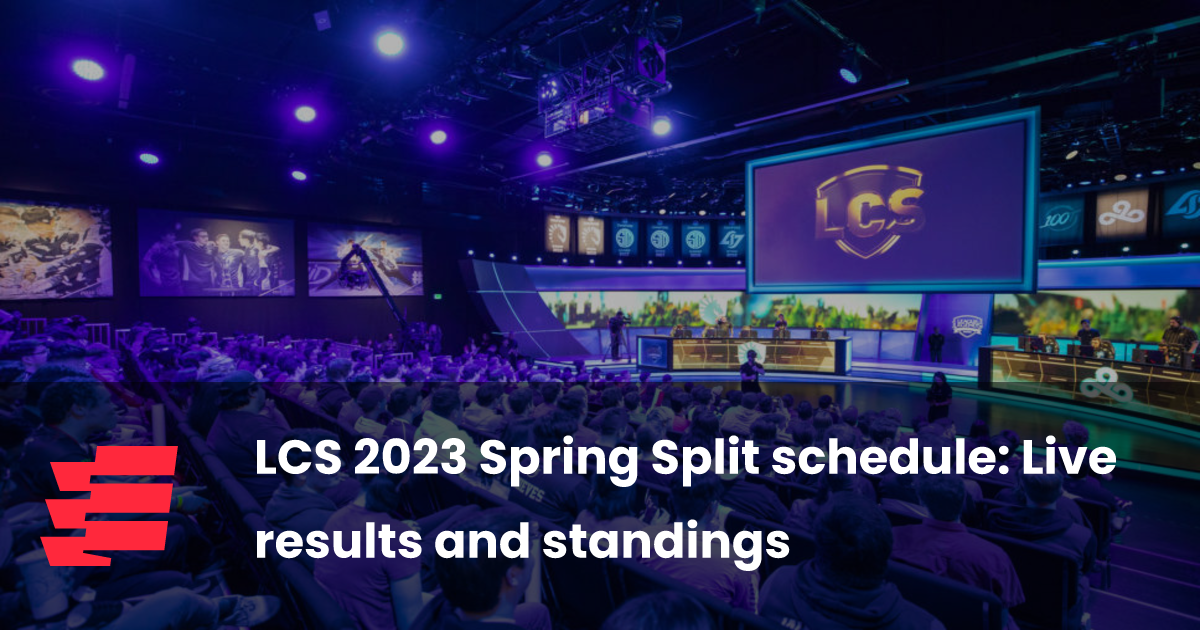 LCS 2023 Spring Split schedule: Live results and standings | esports.gg